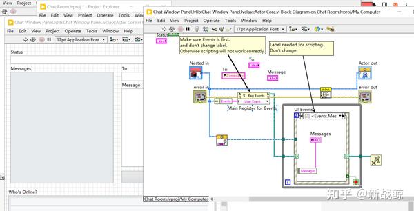 Actor操作者框架学习 - 知乎