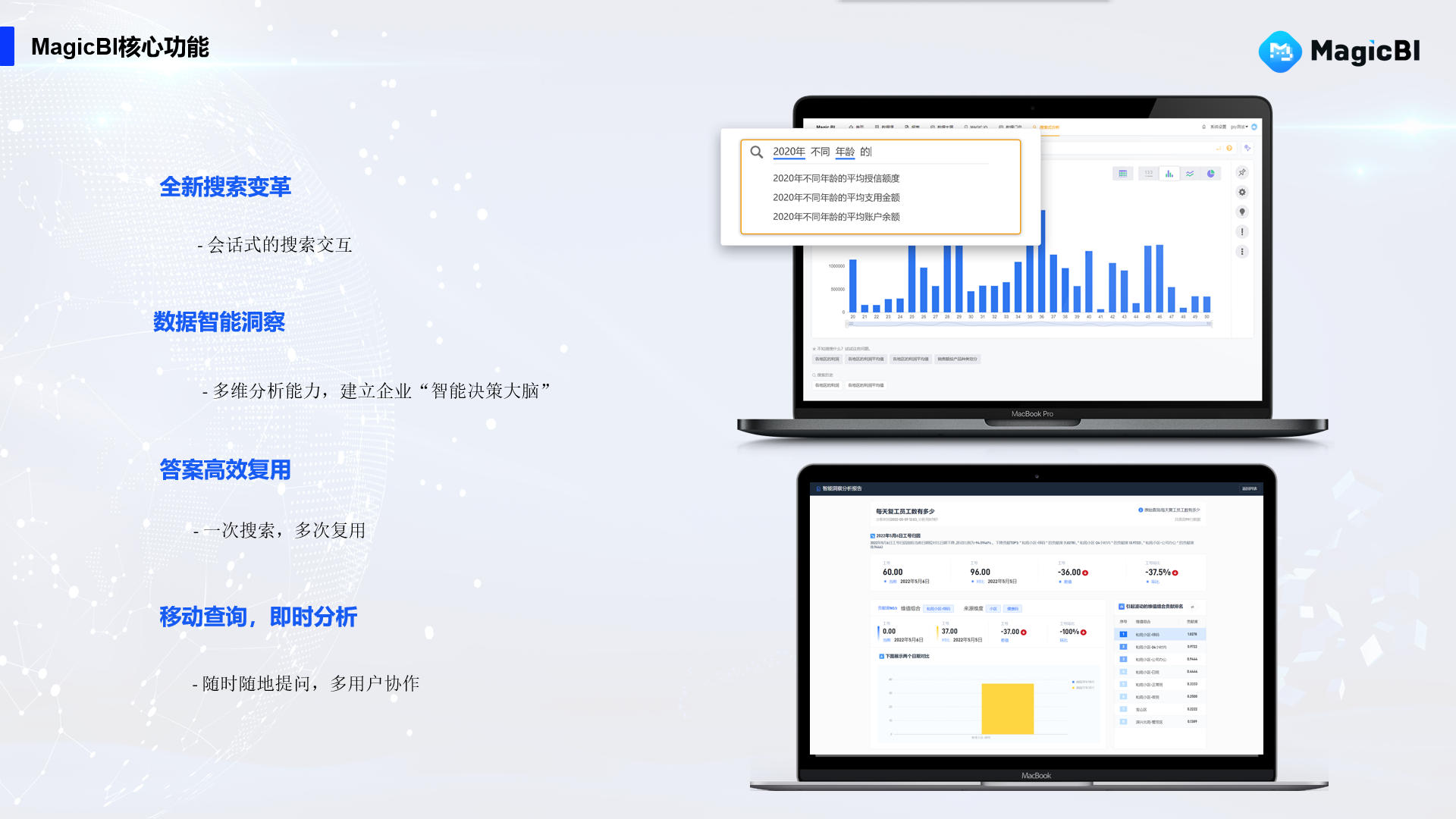 数字化背景下保险的智能风控 - 知乎