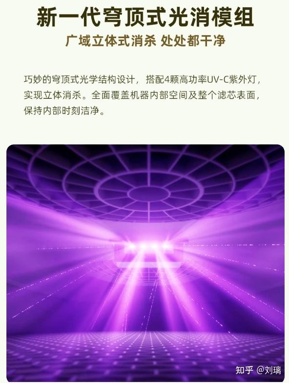 2025空气净化器选购参考：Treeow树新风T2 Pro空气净化器，大户型+养宠家庭亲测体验整理 - 知乎