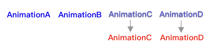 WASM在动画引擎中的设计优化 - 知乎