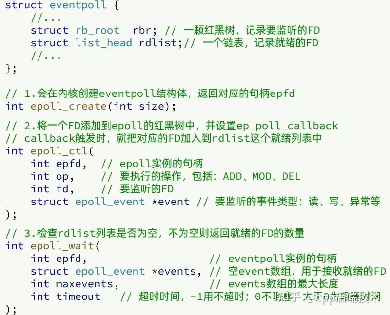 深入理解 Redis 网络模型结构及其流程 - 知乎
