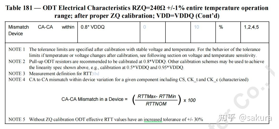 JEDEC D5 Chapter5 - 知乎