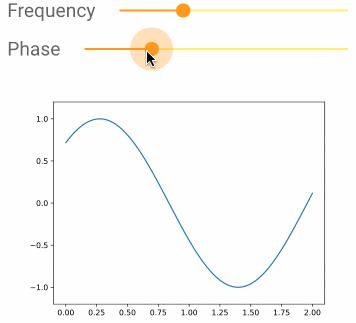 Solara，一个超酷的 Python 库 - 知乎