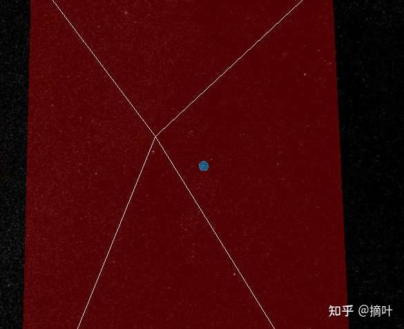 理解 Cesium 中的相机（2）视锥体 - 知乎