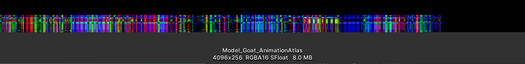 Unity-GPU Animation - 知乎