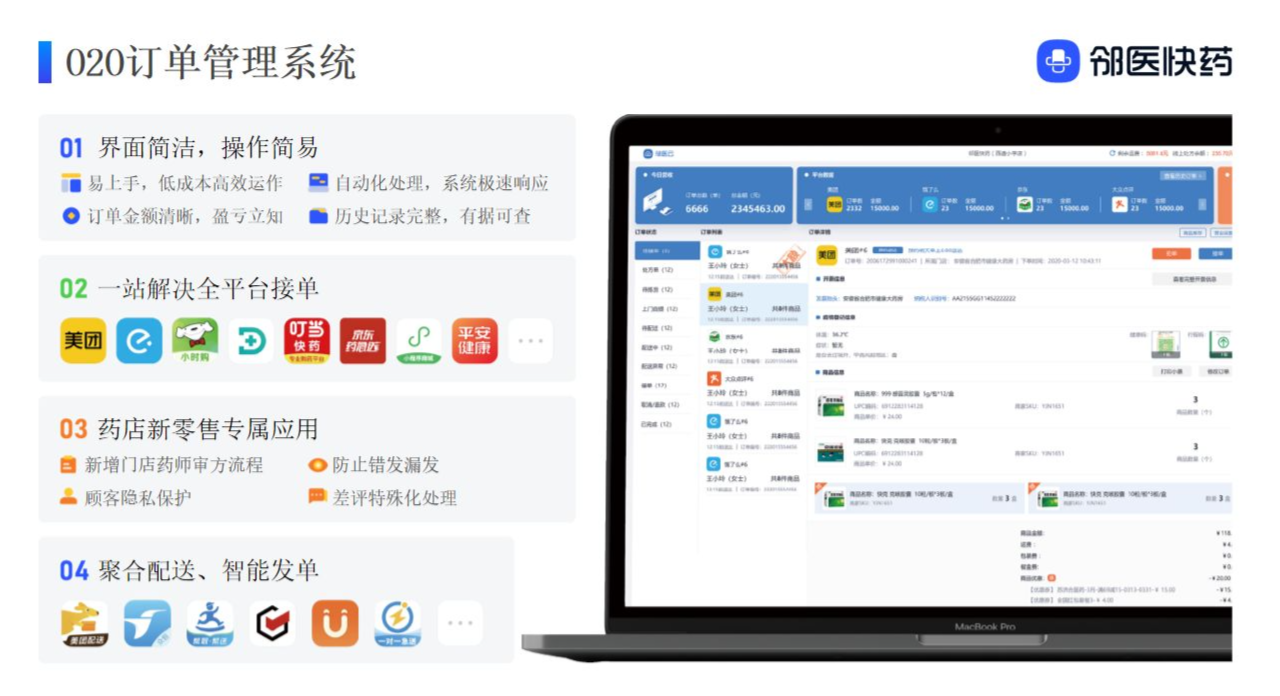 药店老板必知丨药店O2O运营团队如何配置和管理？ - 知乎
