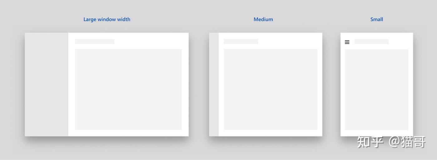 Flutter 构建漂亮的 Windows 应用程序ーー流畅的设计结构和导航 - 知乎