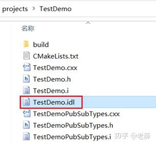 Python与Fast DDS的结合 - 知乎