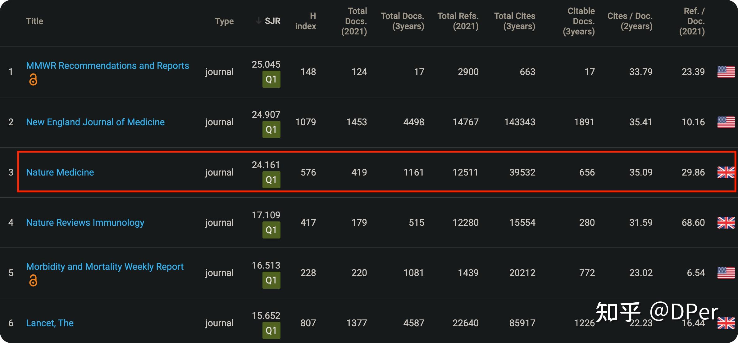 登顶《Nature Medicine》，Digital Mask 如何保护患者面部隐私 - 知乎