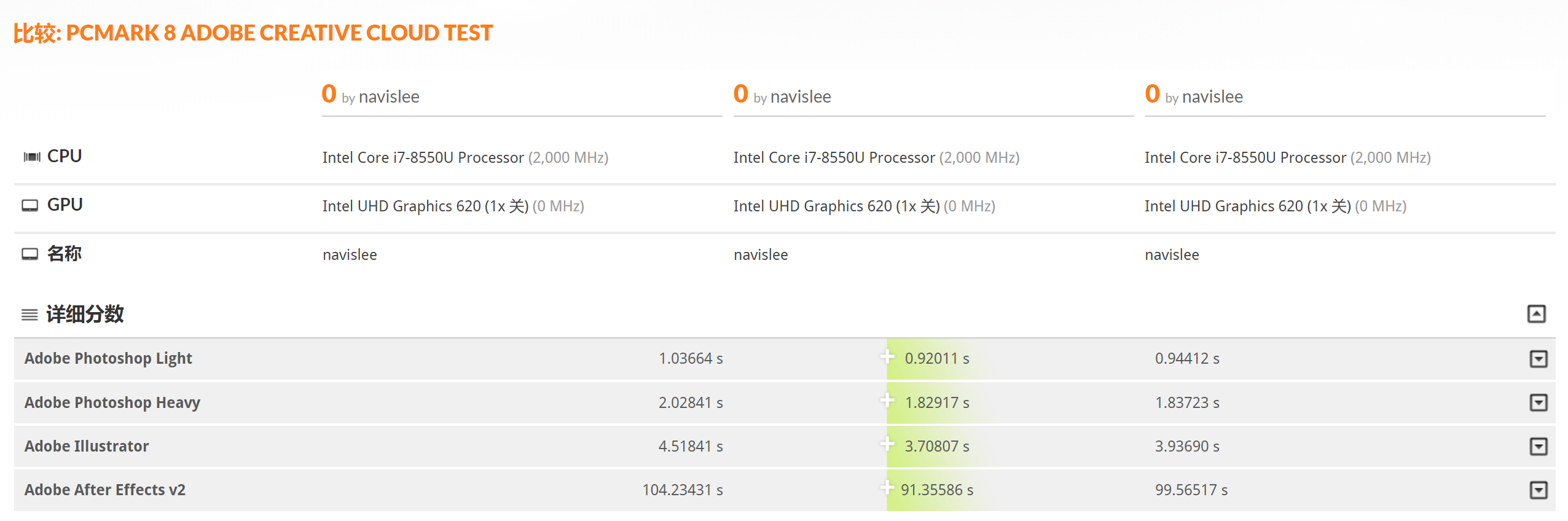 当更高性能来到平板 — ThinkPad X1 Tablet Evo 长测 - 知乎