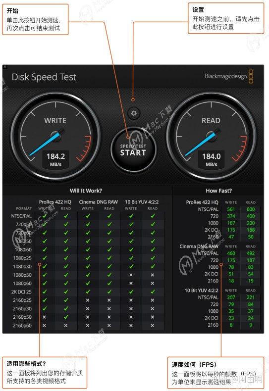 硬盘测速工具：Blackmagic Disk Speed Test Mac - 知乎