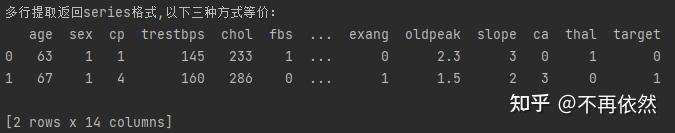 Python数据分析实战 提取dataframe（excel）某行（记录）最全操作（附源码和实现效果） 知乎 6098