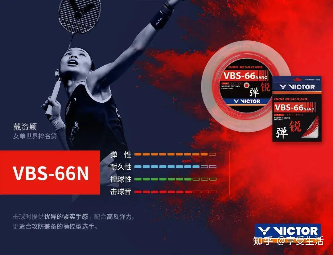 胜利羽毛球线 性能分析 - 知乎