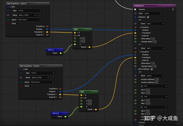 UE5 FULLBody IK实践 - 知乎