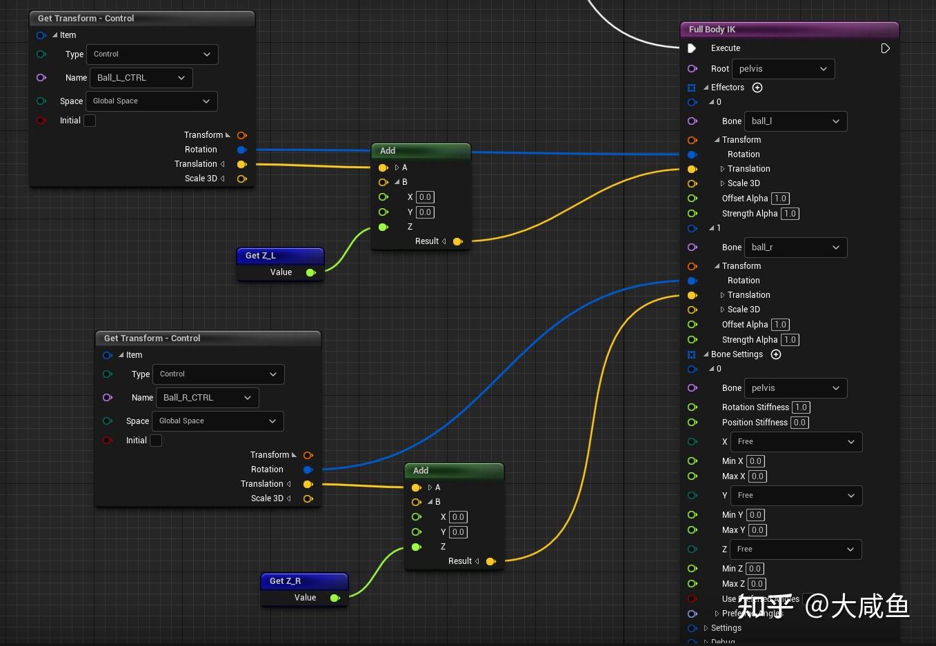 UE5 FULLBody IK实践 - 知乎