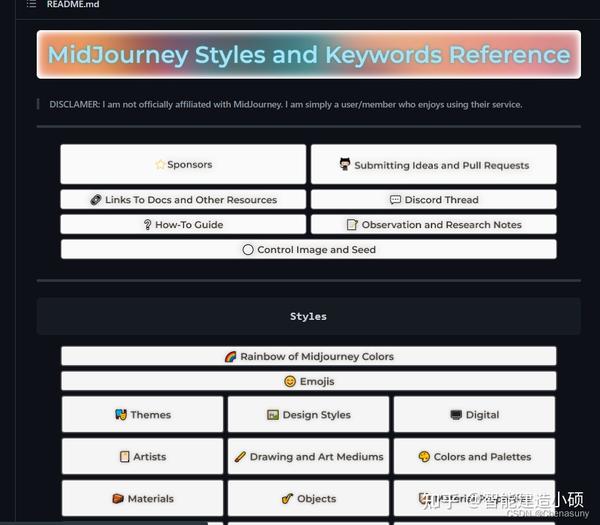 如何使用Midjourney自己设计独特的Logo，常用的提示和使用效果展示（内附Midjourney生成Logo提示词和网站） - 知乎