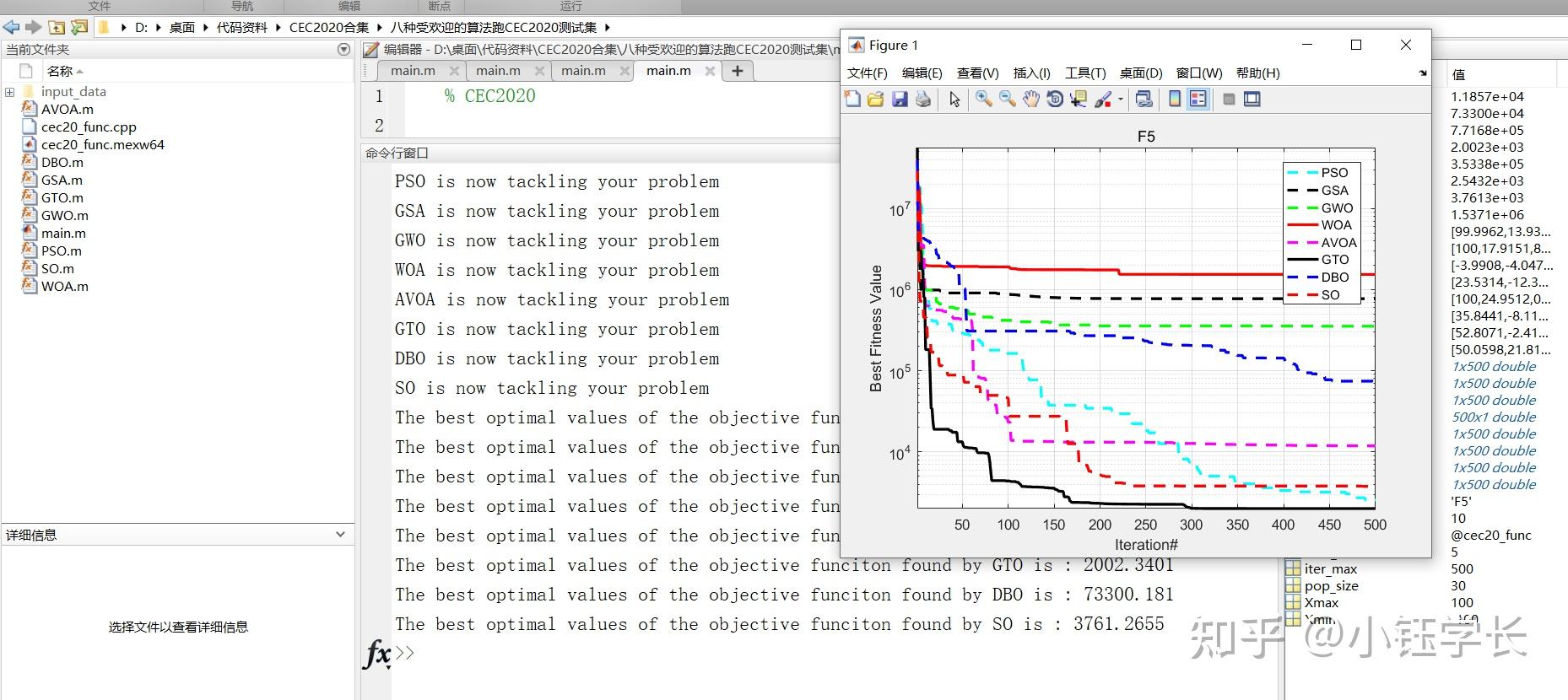 CEC2020: 多种经典智能优化算法跑cec2020测试集（matlab） - 知乎