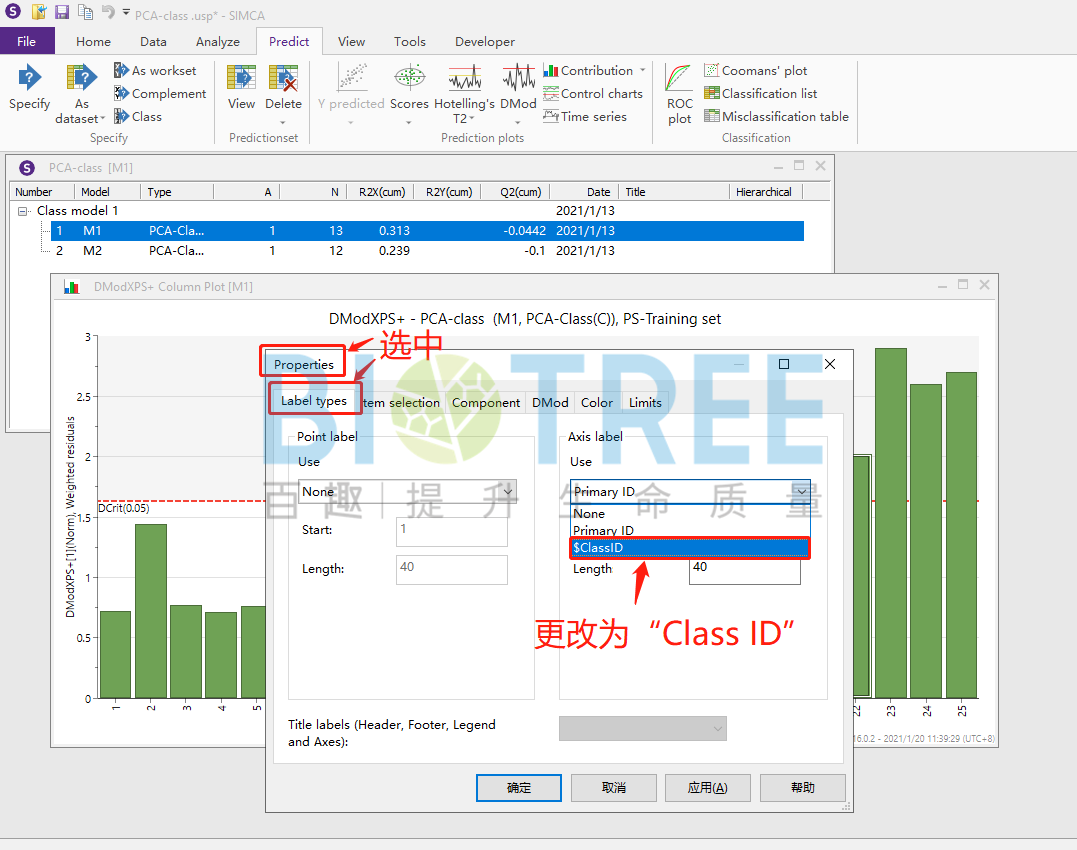干货连载 | 三分钟学会SIMCA判别分类模型——PCA-Class - 知乎