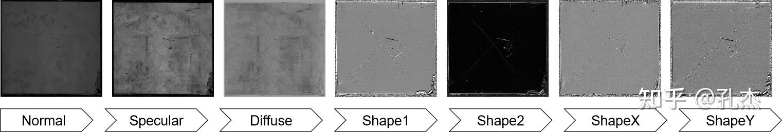 2.5D相机原理及应用 - 知乎