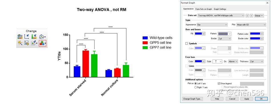 Graphpad，经典绘图工具初学初探 - 知乎