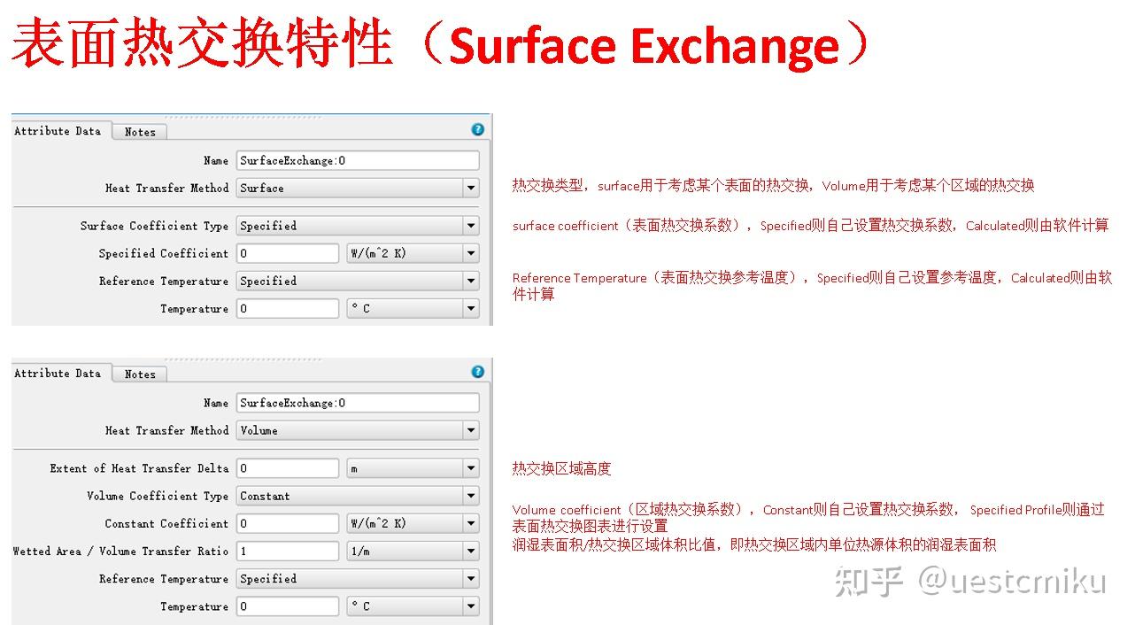FloTherm学习简单总结 - 知乎