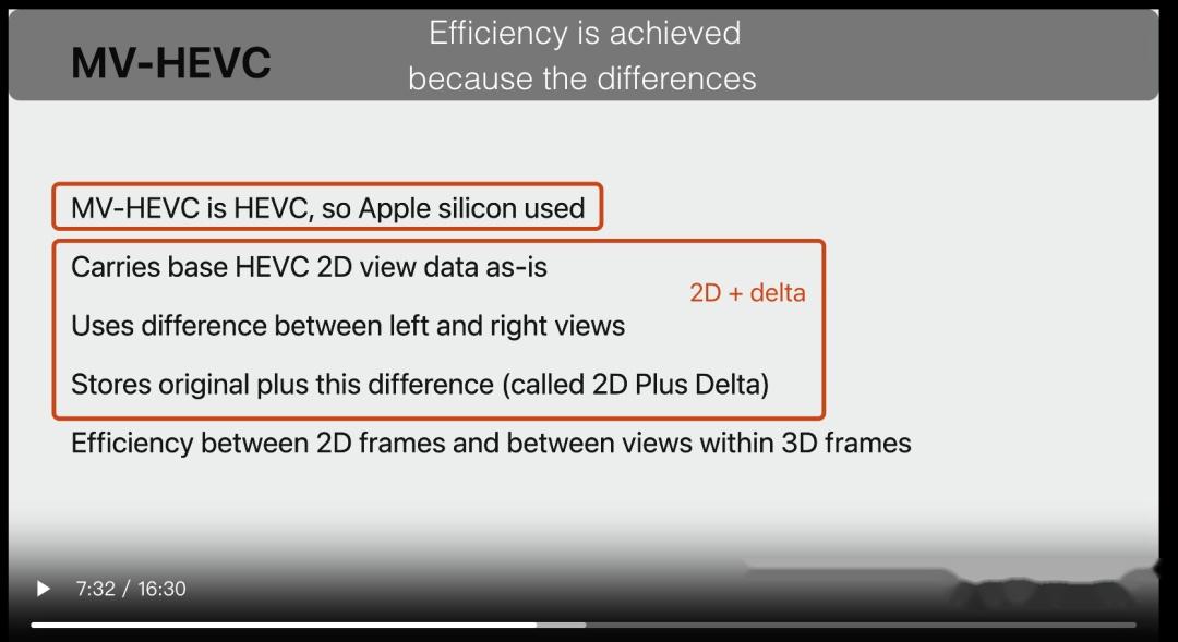 Apple Vision Pros使用的MV-HEVC编码格式 - 知乎