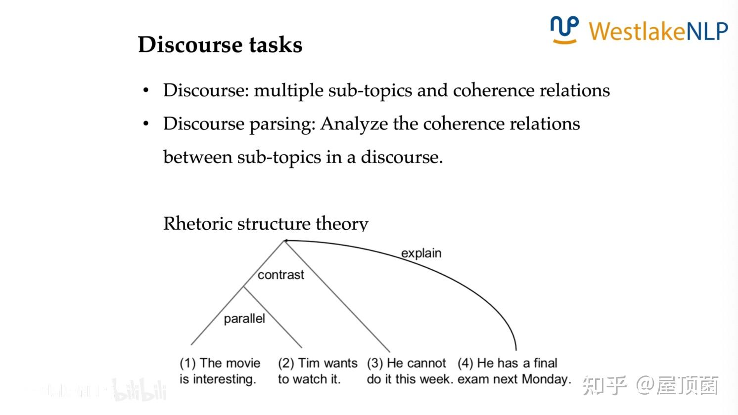 NLP - 基础任务 - 语义分析 - 知乎