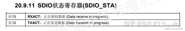 SD NAND 的 SDIO在STM32上的应用详解(中篇） - 知乎