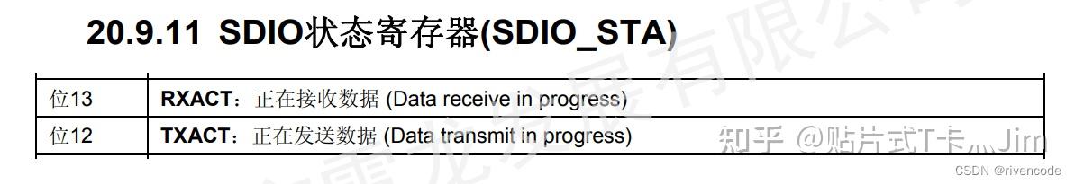 SD NAND 的 SDIO在STM32上的应用详解(中篇） - 知乎