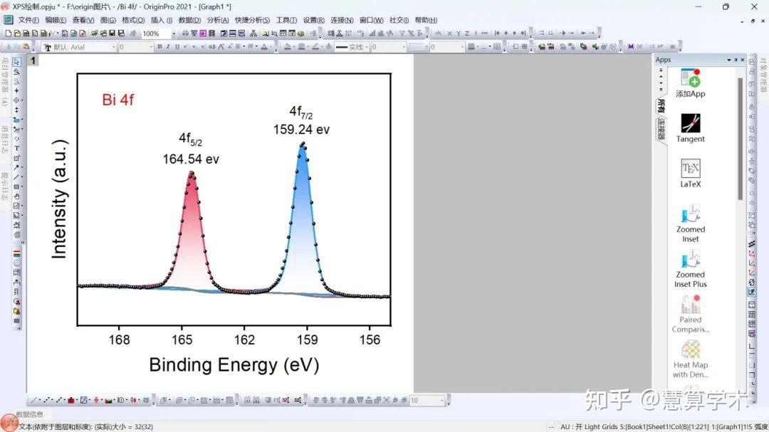 Avantage数据如何精准绘图？Origin实现XPS分峰叠加与颜色填充！ - 知乎