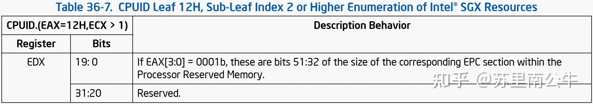 Intel SDM 之 Introduction to SGX - 知乎