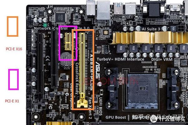 授人以渔 篇一：硬件科普：PCIe到底是总线还是协议？关于PCIe的一些科普 - 知乎