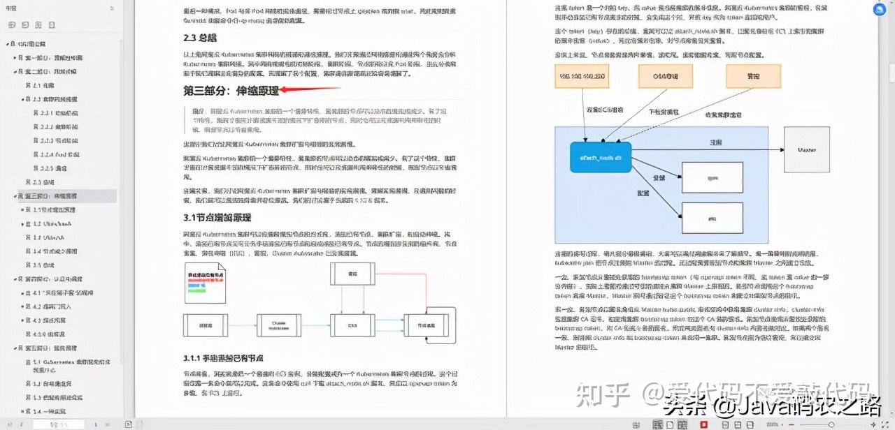 阿里“妈宝级”之作，kubernetes原理剖析与实战应用手册，太全了 知乎 