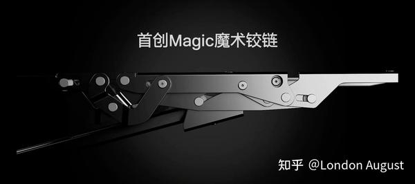 2024年人体工学椅开箱测评【第42期】，【永艺撑腰椅Flow360】人体工学椅开箱测评 - 知乎