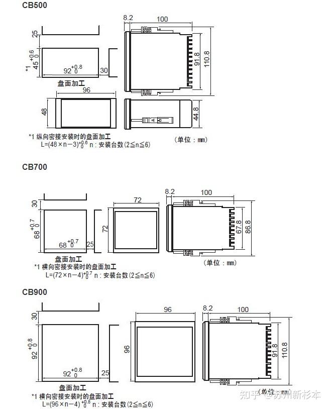 RKC理化工业-数字显示控制器（温度控制器） CB系列（CB100 / CB400 / CB500 / CB700 / CB900） - 知乎