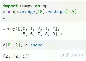 【NV-02】CUDA 并行计算--线程和索引 - 知乎