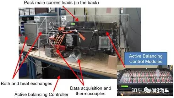 BMS-DC/DC集成的电芯均衡方案 - 知乎