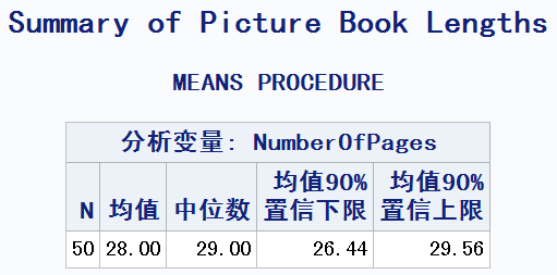 SAS系列14——II. PROC MEANS, PROC TTEST - 知乎