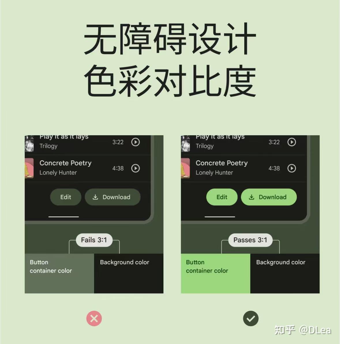 AB测试：基础概念、应用场景及入门指南 - 知乎