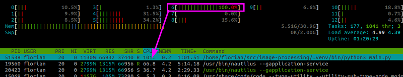 【Python】如何在秒级内处理10K图像 - 知乎