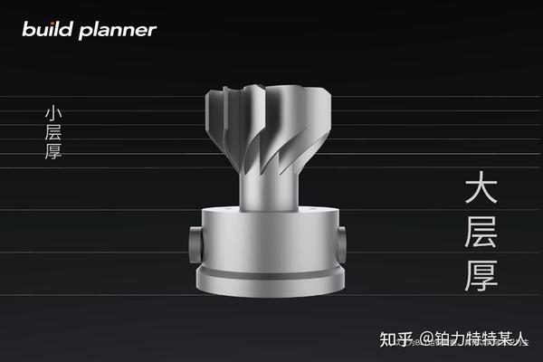 铂力特发布BLT-BP V2 - 知乎