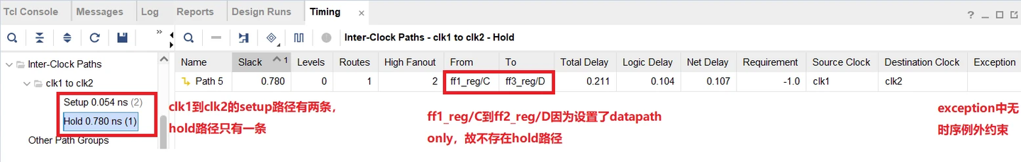 时序约束进阶五：Set_Max_Delay与Set_Min_Delay详解 - 知乎