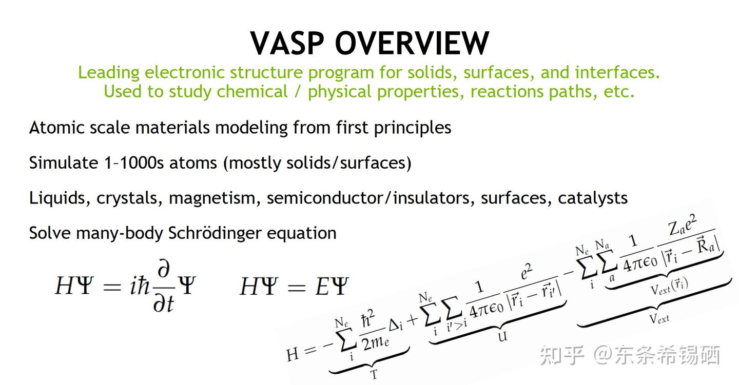 最新机器学习集成版vasp.6.3.0编译教程 - 知乎