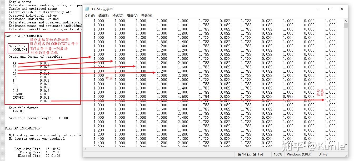 Mplus—潜类别增长模型（Latent Class Growth Model, LCGM） - 知乎