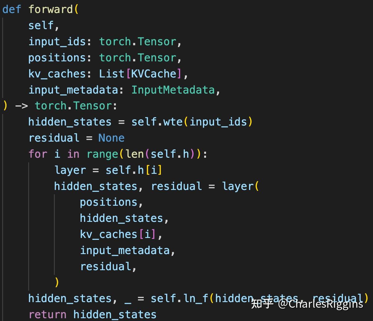 vLLM 代码走读 - 知乎