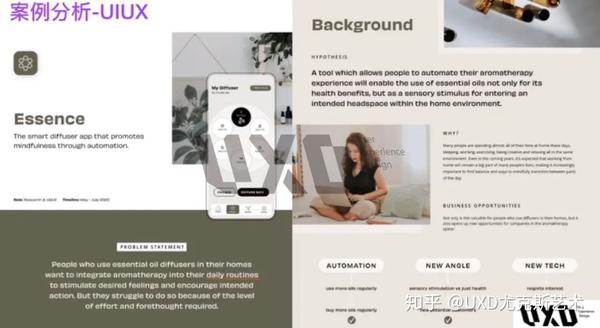 交互设计作品集到底应该怎么做？UXD带你全面认知彻底扫盲！！！！ - 知乎