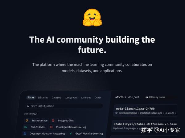 学习AIGC全套教程(AI工具、课程、书籍、社区) - 知乎