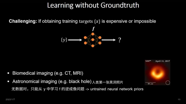 【DIP 系列去噪方法综述】综述：使用无训练网络先验解决逆（反）成像问题的方法 (TPAMI'2022) - 知乎