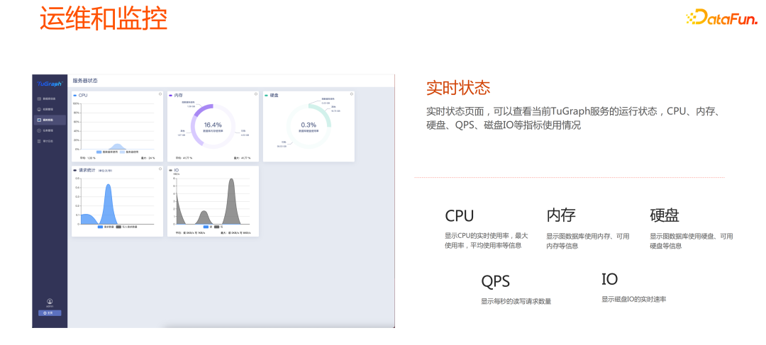 教程｜利用 TuGraph 图数据库搭建图应用 - 知乎