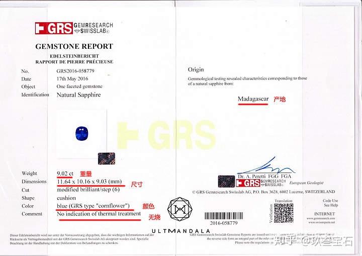 扫盲兰卡GIC、CGL、EGL、RGL、TGL、GRS等证书 - 知乎